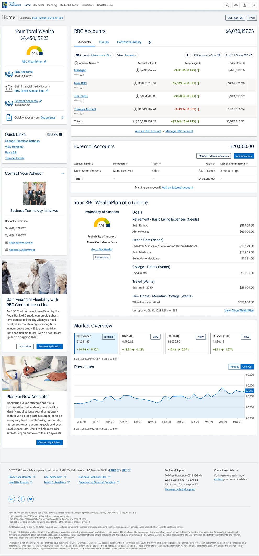 Take a tour: Home - RBC Wealth Management