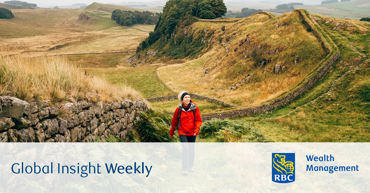 An evolving investment landscape - RBC Wealth Management